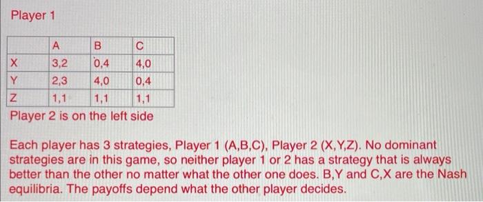 Solved Does my answer in the red answer this question? | Chegg.com