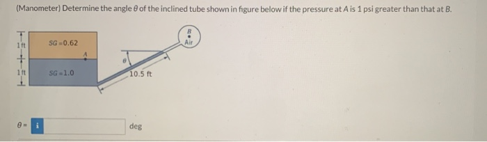 Solved (Manometer) Determine the angle of the inclined tube | Chegg.com