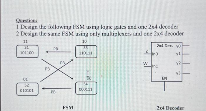 Solved Question: 1 Design the following FSM using logic | Chegg.com