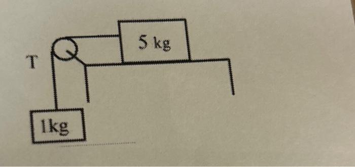 Solved 11. Find the tension in the string and the | Chegg.com