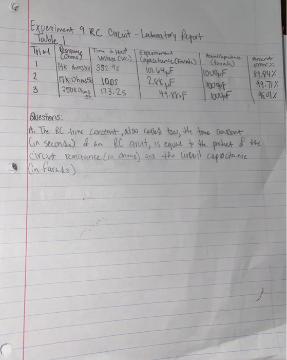 Solved Experiment 9 RC- Circuit - Laboratory Report Table 1 | Chegg.com
