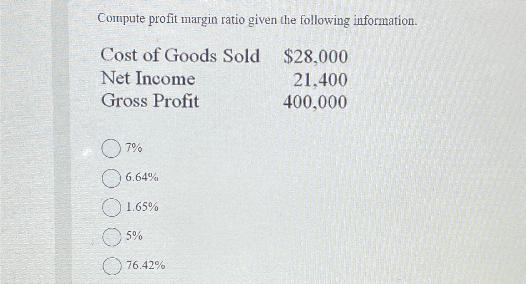 Solved Compute profit margin ratio given the following | Chegg.com