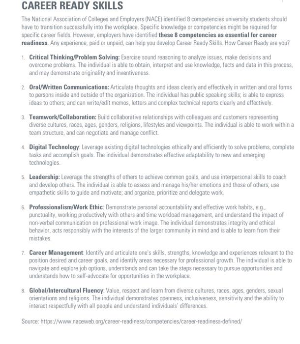 CAREER READY SKILLS The National Association of | Chegg.com