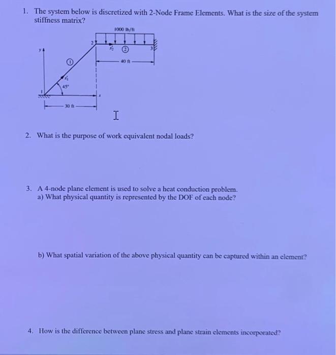 Solved 1. The system below is discretized with 2-Node Frame | Chegg.com