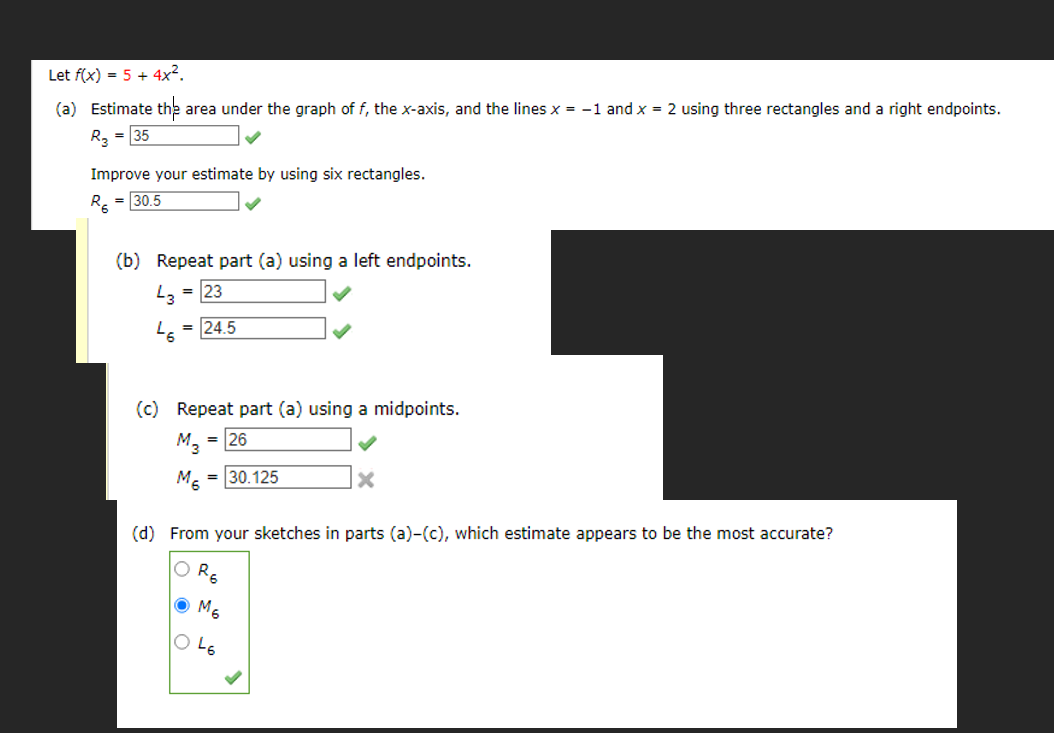 Solved (a) ﻿Estimate the area under the graph of f, ﻿the | Chegg.com