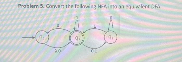 Solved Problem 5. Convert the following NFA into an | Chegg.com