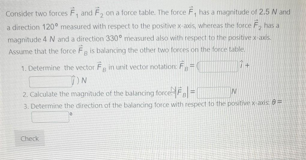 Solved Consider two forces Ē, and F, on a force table. The | Chegg.com