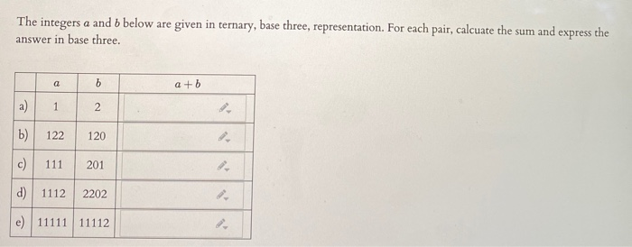 Solved The integers a and 6 below are given in ternary, base | Chegg.com