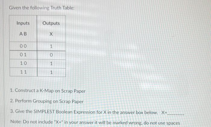 Solved Given the following Truth Table: 1. Construct a K-Map | Chegg.com