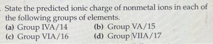 Solved - State the predicted ionic charge of nonmetal ions | Chegg.com