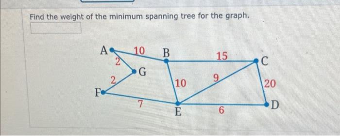 Find the weight of the minimum spanning tree for the | Chegg.com