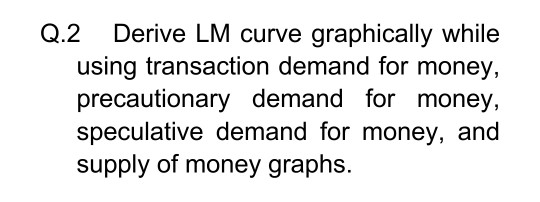 Solved Q.2 Derive LM curve graphically while using | Chegg.com