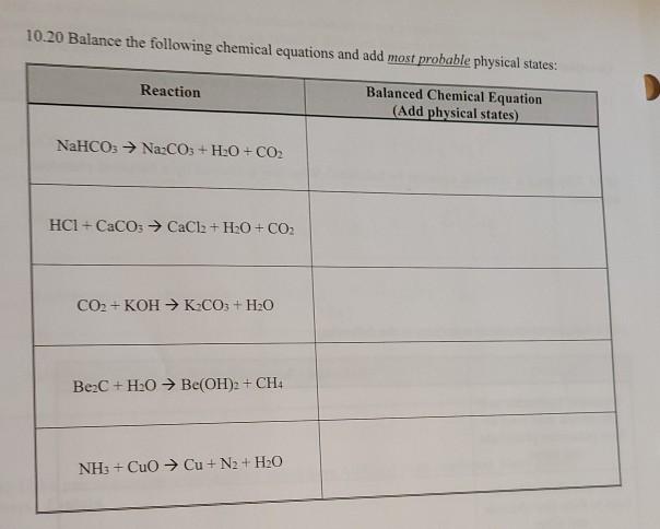 Solved 10.20 Balance the following chemical equations and | Chegg.com