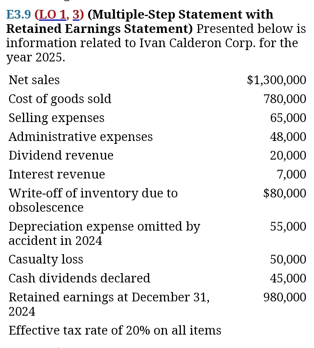 E3.9 (LO 1, 3) (Multiple-Step Statement withRetained | Chegg.com
