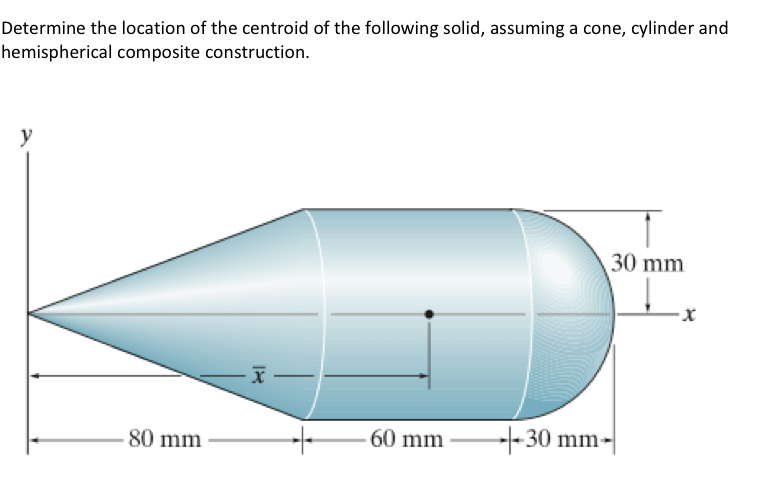 Solved Determine the location of the centroid of the | Chegg.com