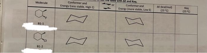 Solved you can just do the chair flip and leave out the last | Chegg.com