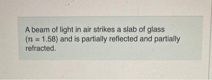 Solved A beam of light in air strikes a slab of glass ( | Chegg.com