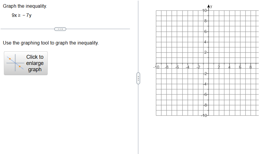 Solved Graph the inequality.9x≥-7yUse the graphing tool to | Chegg.com