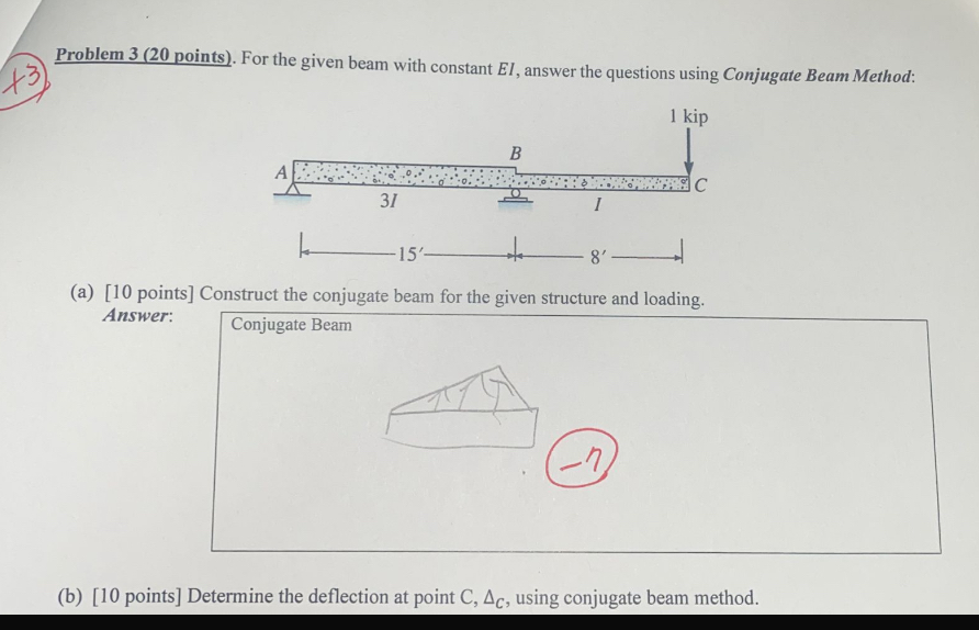 Solved Problem 3 ( 20 ﻿points). ﻿For the given beam with | Chegg.com