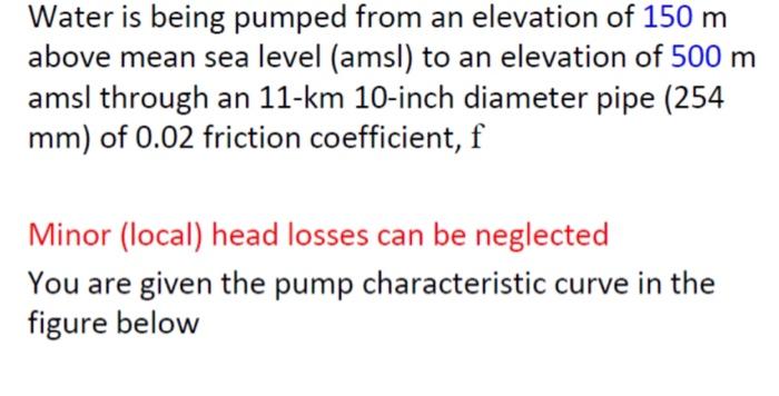 Solved Derive the system curve equation in its simplest form | Chegg.com