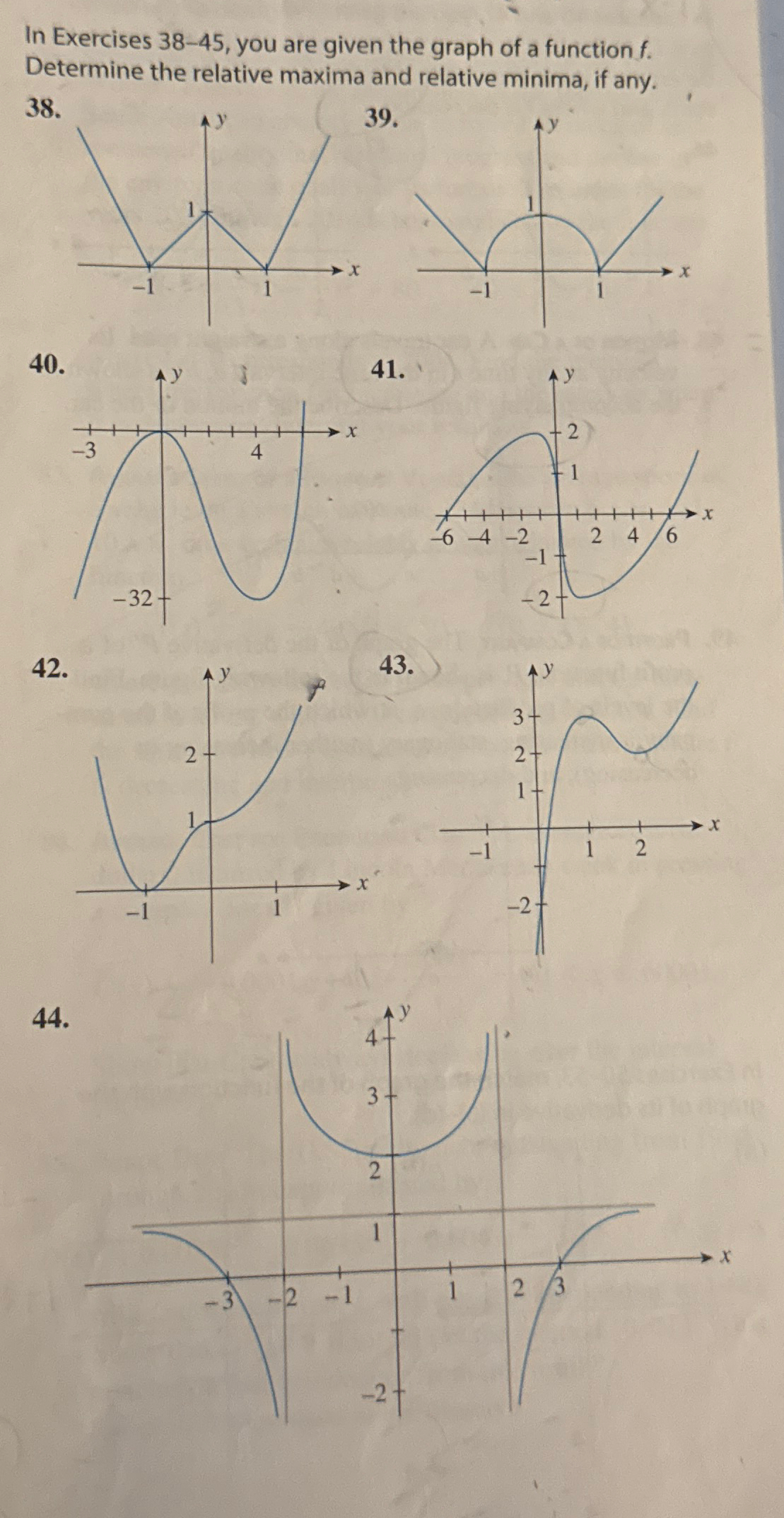 Solved In Exercises 38-45, ﻿you are given the graph of a | Chegg.com