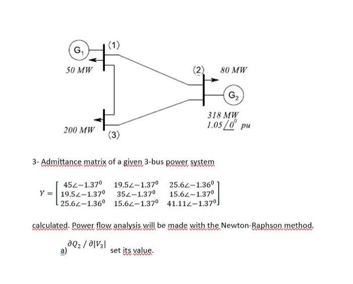 Solved 3- Admittance matrix of a given 3-bus power system | Chegg.com