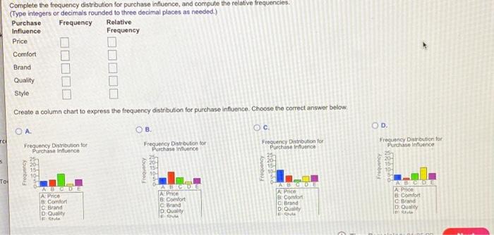 Solved Use the COUNTIF function to construct frequency | Chegg.com
