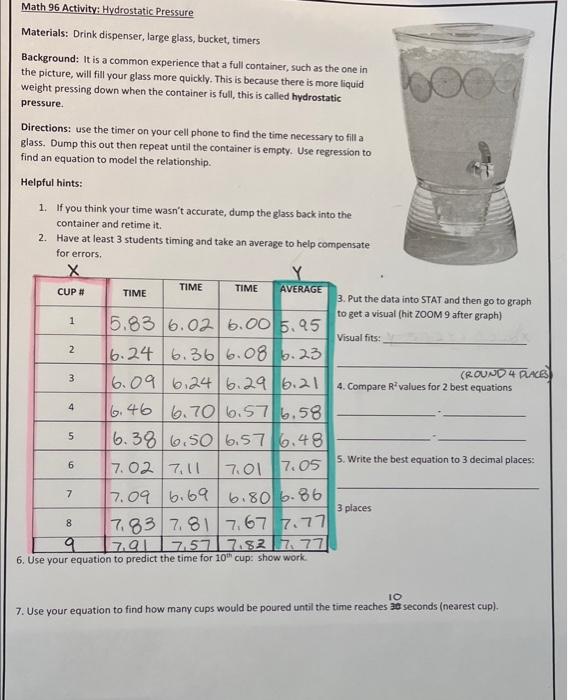 Solved Math 96 Activity: Hydrostatic Pressure Materials: | Chegg.com