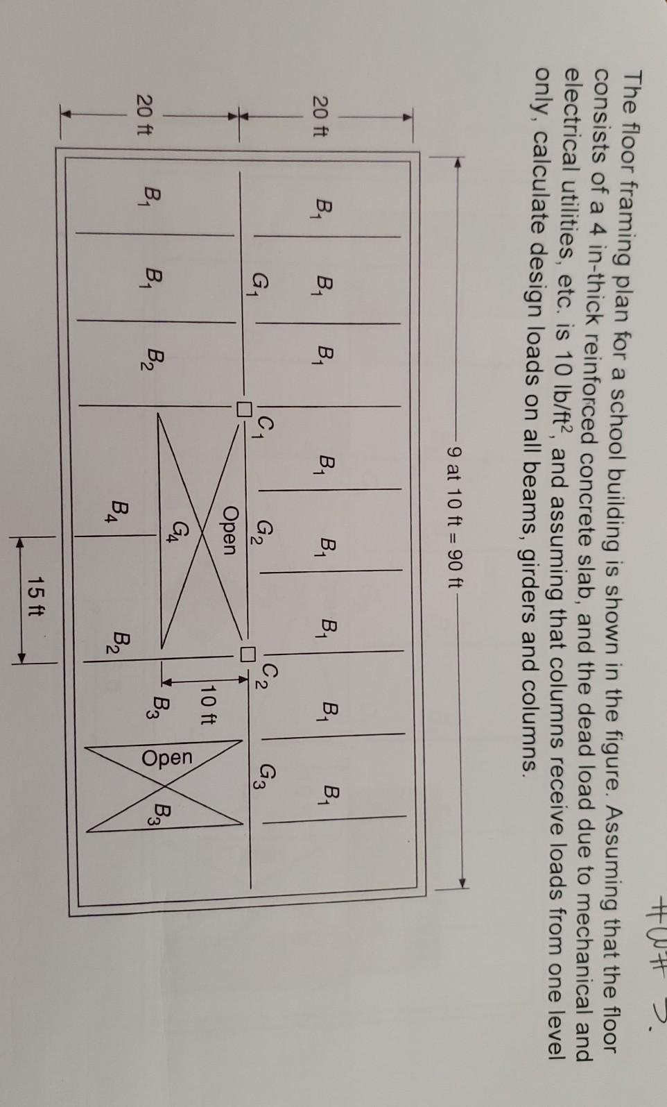 Solved #wt The floor framing plan for a school building is | Chegg.com