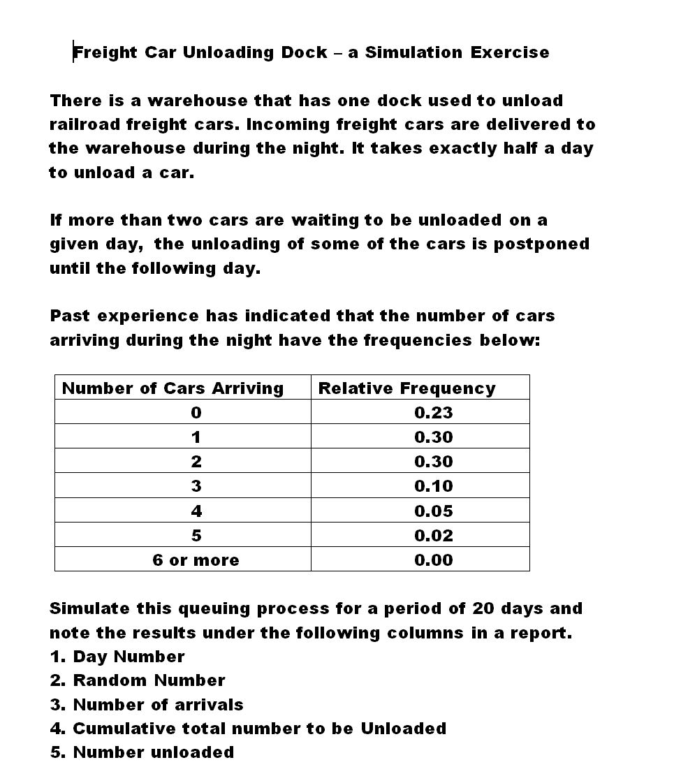 Solved Freight Car Unloading Dock - ﻿a Simulation | Chegg.com