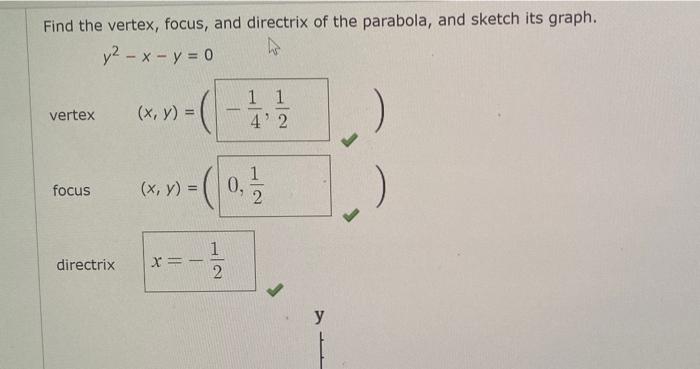 Solved Find the vertex, focus, and directrix of the | Chegg.com