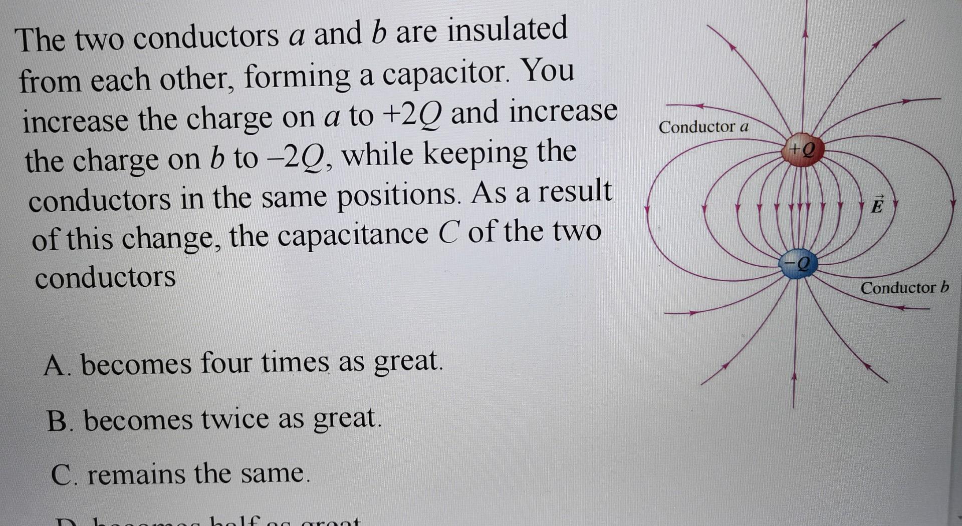Solved The two conductors a and b are insulated from each | Chegg.com