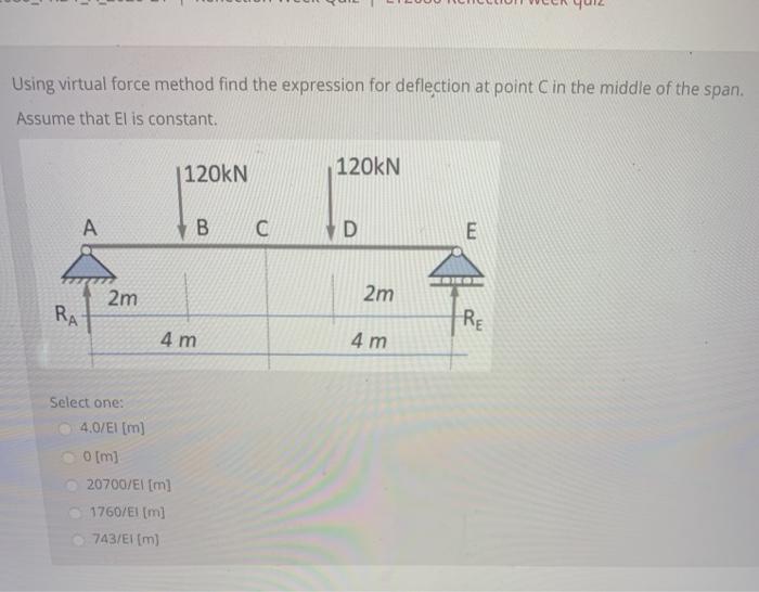 Solved Using virtual force method find the expression for | Chegg.com