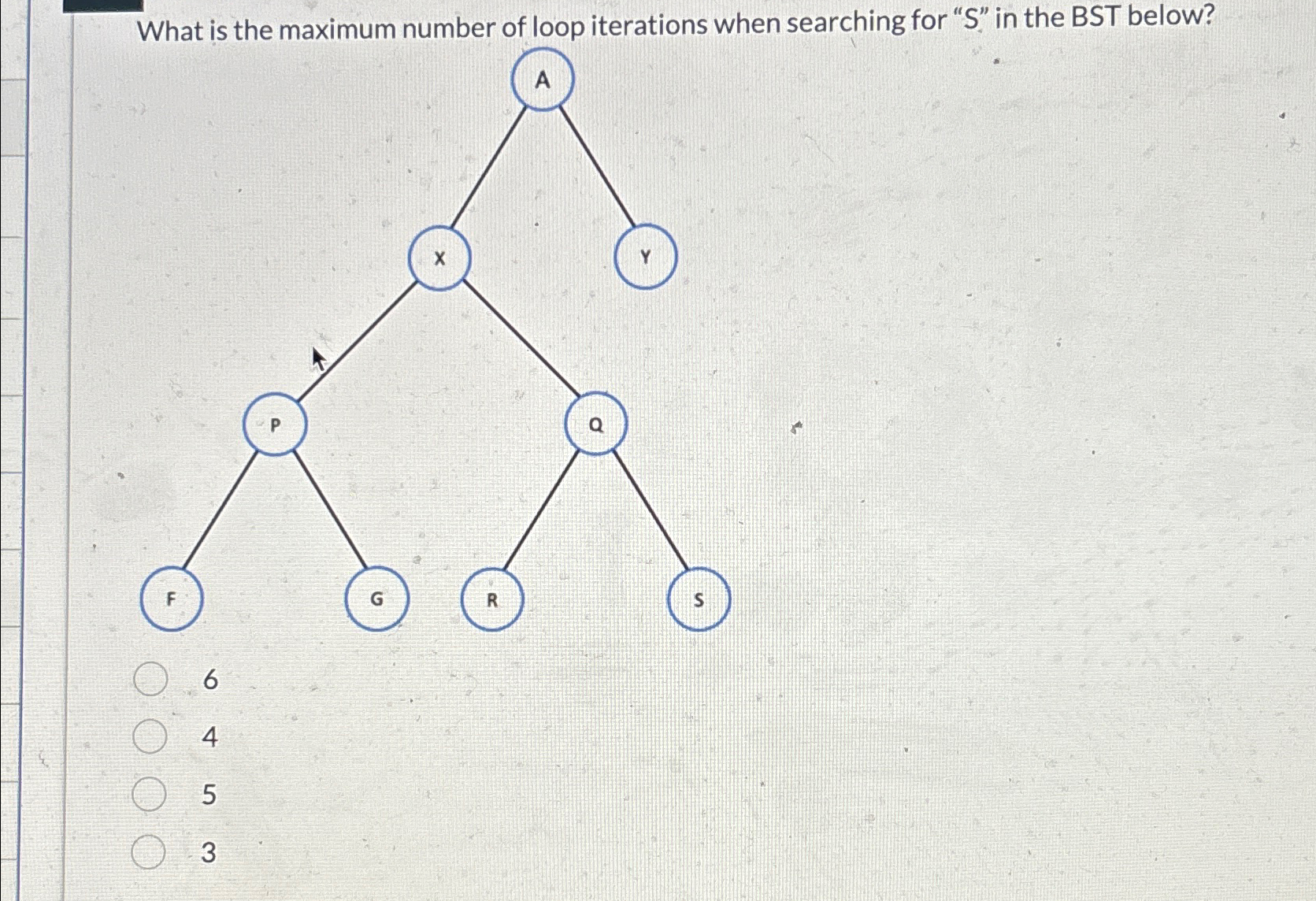 Solved What is the maximum number of loop iterations when | Chegg.com