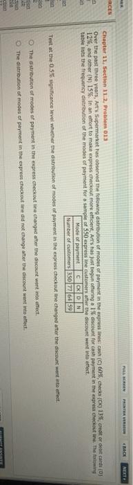 Solved PRINTER VERSO BACK NETT RCES Chapter 11, Section | Chegg.com