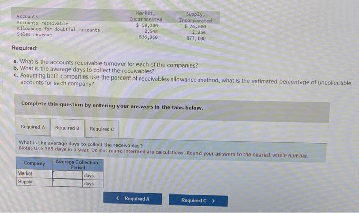 Solved Exercise 7-16A (Algo) Accounts receivable turnover | Chegg.com