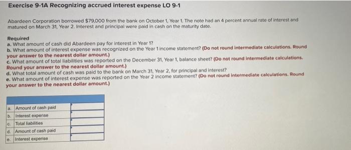 Solved Exercise 9-1A Recognizing accrued interest expense LO | Chegg.com