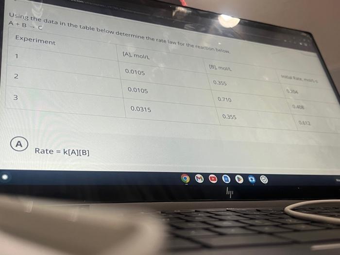 Solved A+B−C Experiment 1 2 3 Rate =K[A][B] Rate | Chegg.com