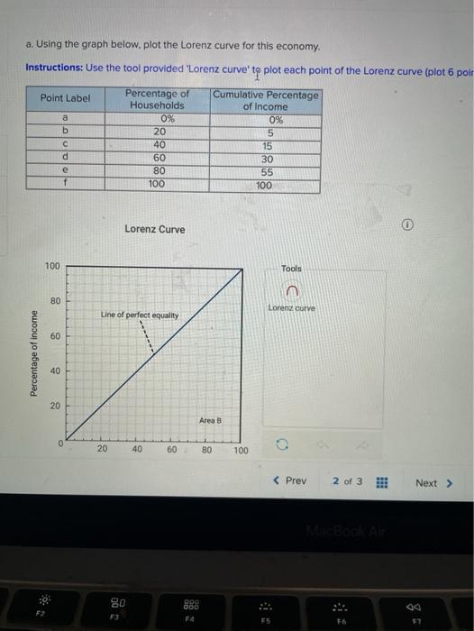 Solved a. Using the graph below. plot the Lorenz curve for | Chegg.com