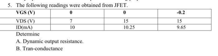 Solved -0.2 5. The following readings were obtained from | Chegg.com
