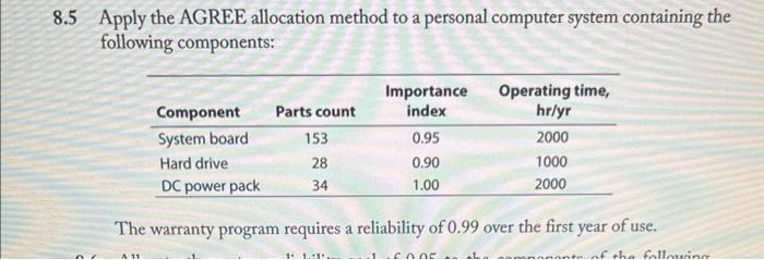 Solved 8.5 Apply the AGREE allocation method to a personal | Chegg.com