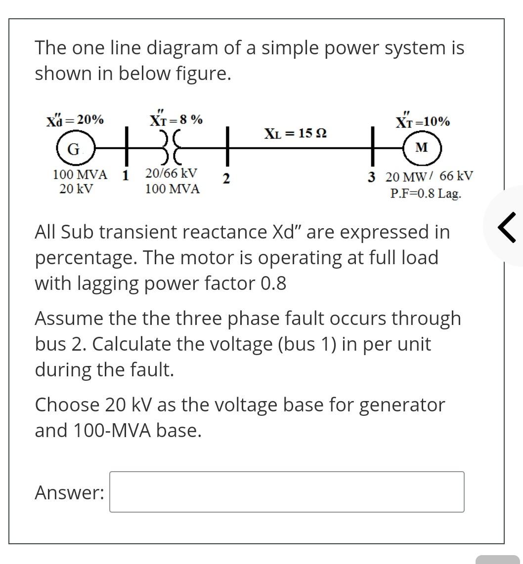 Solved The one line diagram of a simple power system is | Chegg.com