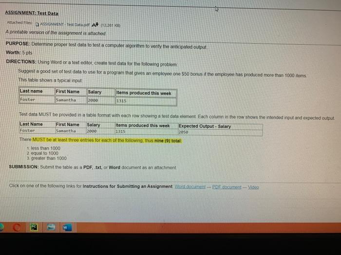 Solved PURPOSE: Determine proper test data to test a | Chegg.com