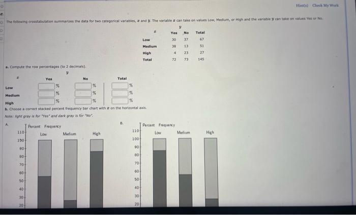 Solved a. Compute the row percentages (to 2 decimals). b. | Chegg.com