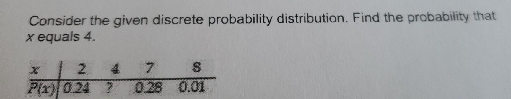 Solved Consider the given discrete probability distribution. | Chegg.com
