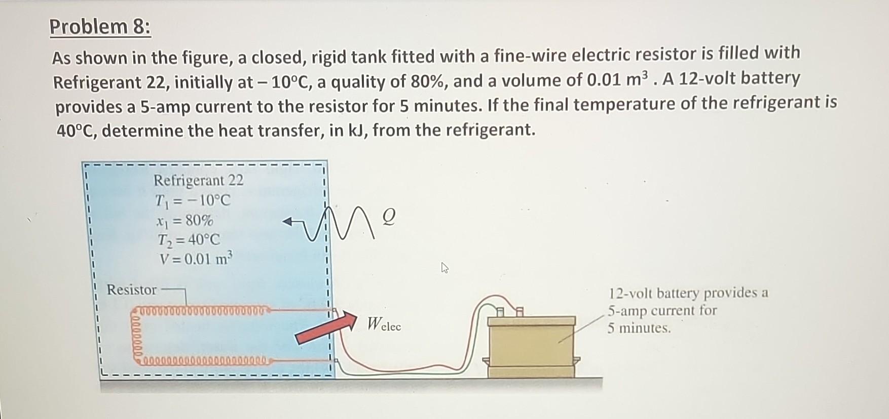 Solved As shown in the figure, a closed, rigid tank fitted | Chegg.com