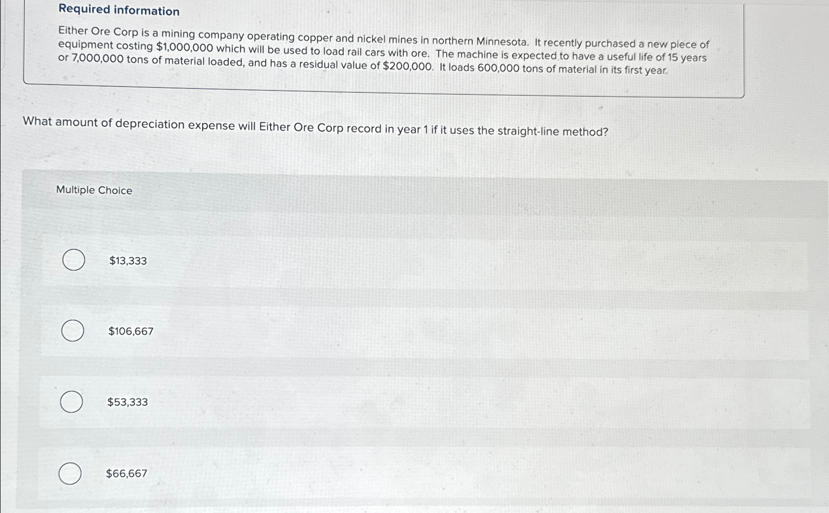 Solved Required informationEither Ore Corp is a mining | Chegg.com