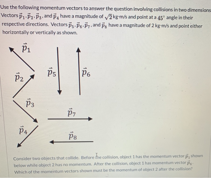 Solved Use the following momentum vectors to answer the | Chegg.com