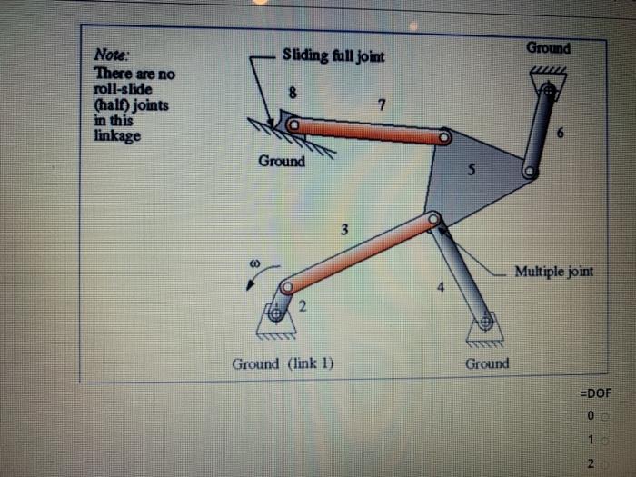 Solved Sliding full joint Ground Note: There are no | Chegg.com
