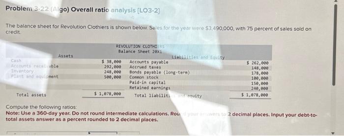 Solved Problem 3-22 (Algo) Overall ratio analysis [LO3-2] | Chegg.com
